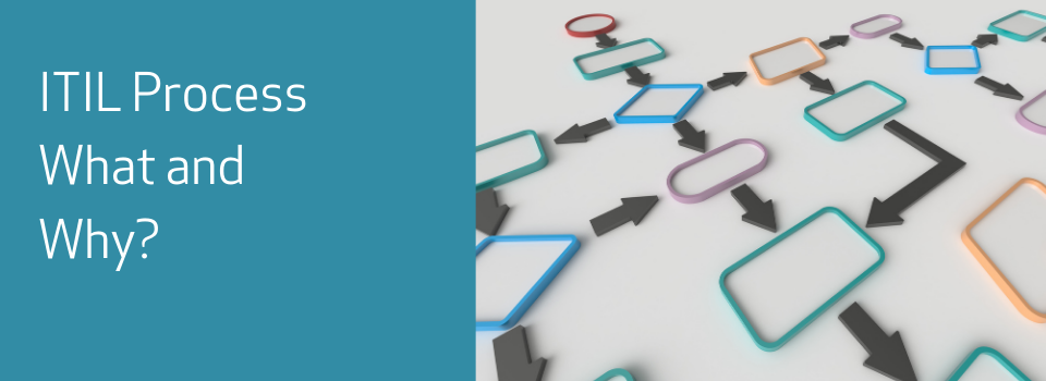 ITIL Framework – what and why?