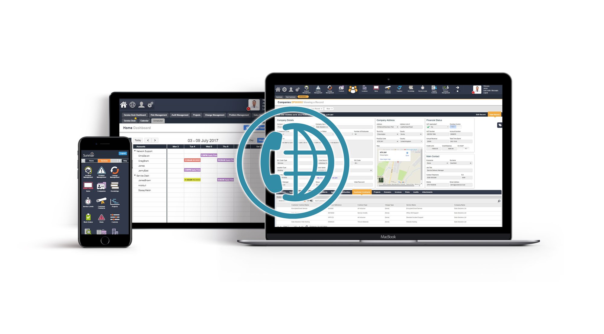 Managed Service Providers (MSP)